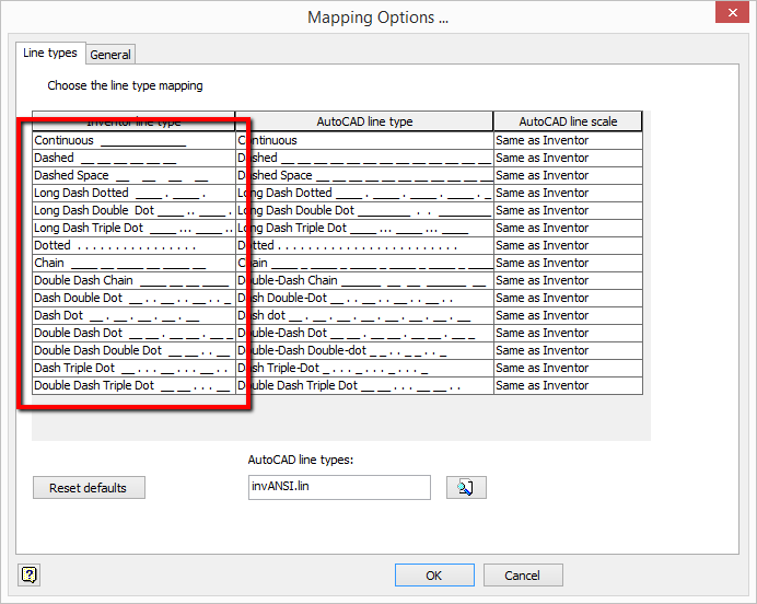 Linetypes For Autocad - friendslasopa
