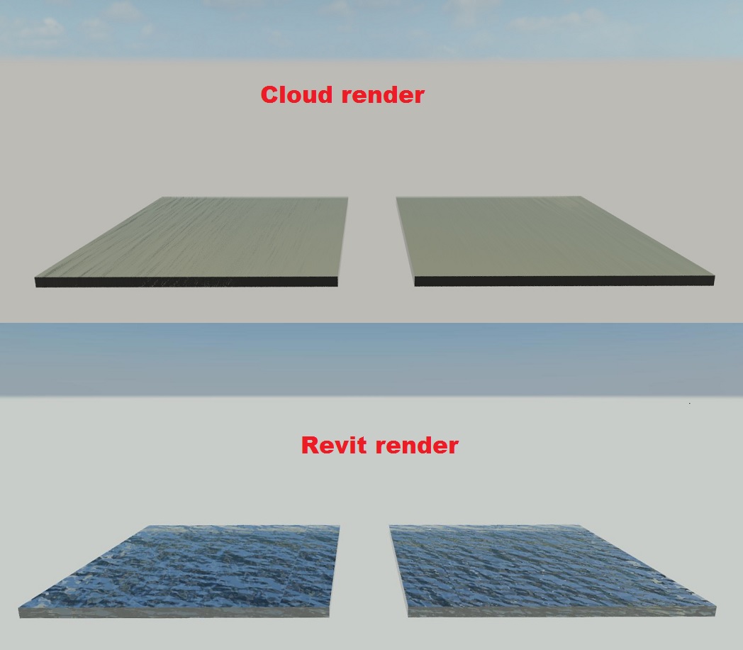 Cloud Render에서 물 텍스처가 품질이 떨어집니다. | Revit 2018 | Autodesk Knowledge Network