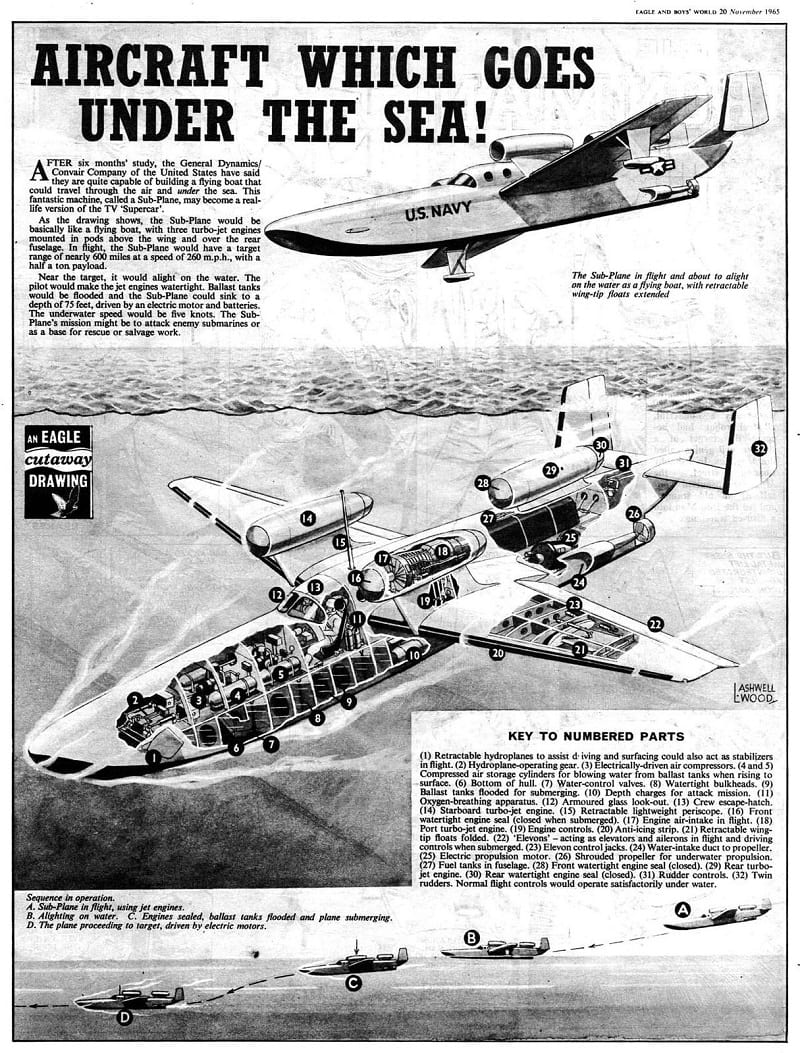 Convair submersible seaplane concept - photo