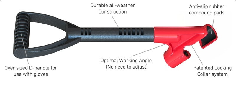 Heft detachable tool handle - video and photo - HomemadeTools.net