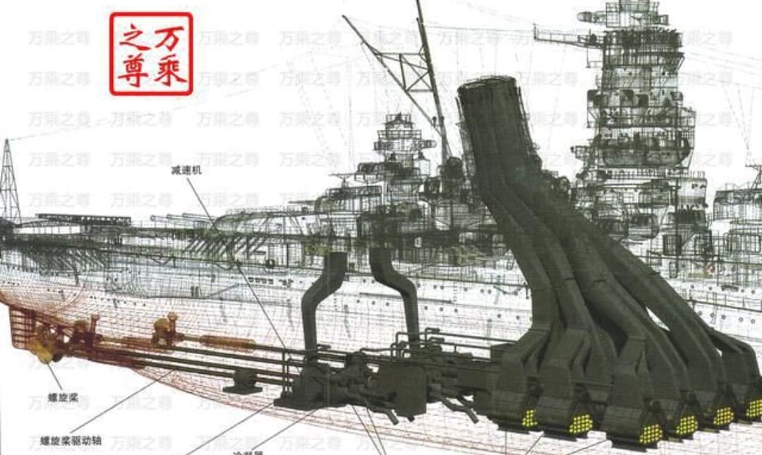 WWII Yamato-class battleship steam turbines - photos