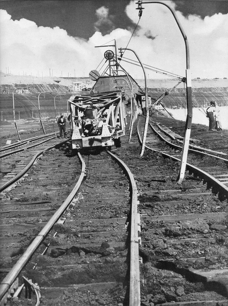 Railroad track shifter - GIF and photos