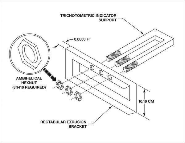 Trichotometric indicator plans - FREE - HomemadeTools.net
