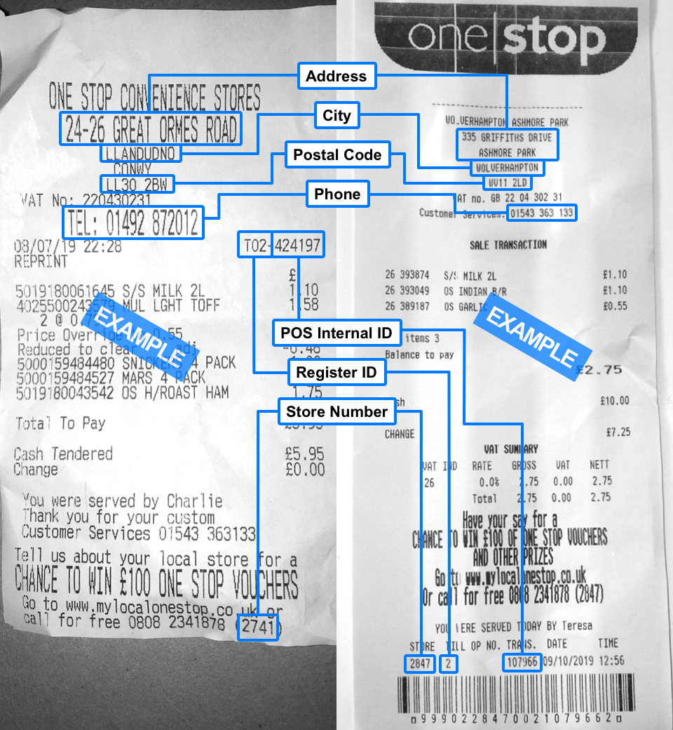 PANEL : is deceiving users : r/mturk