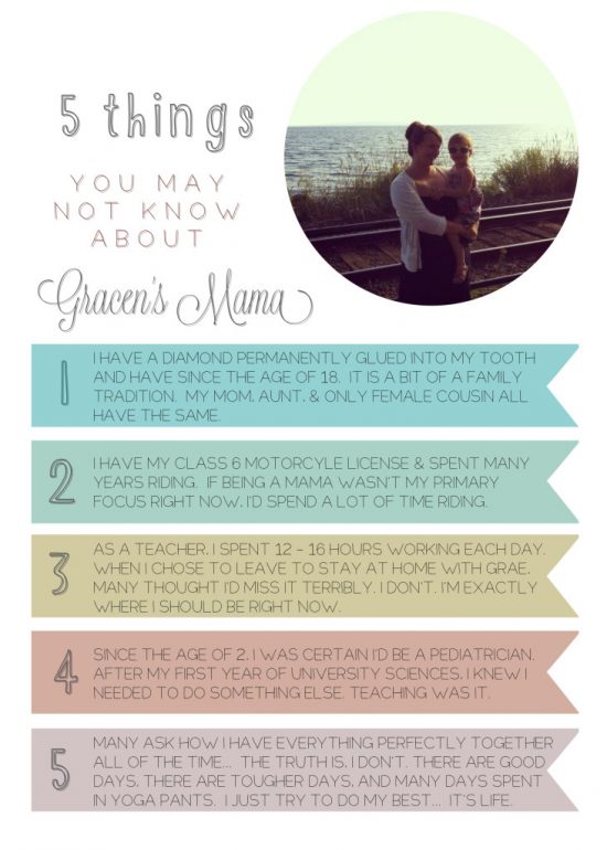 5 Things You May Not Know About Me - Mama.Papa.Bubba.