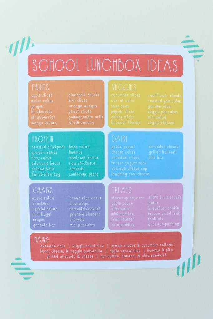 School Lunch Ideas Printable - Mama.Papa.Bubba.