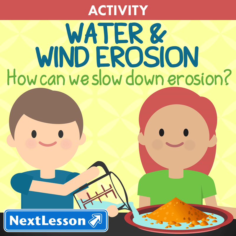 Water and Wind Erosion | NextLesson