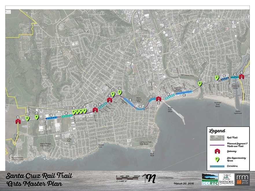 Rail Trail Arts Master Plan progresses | Santa Cruz Economic Development
