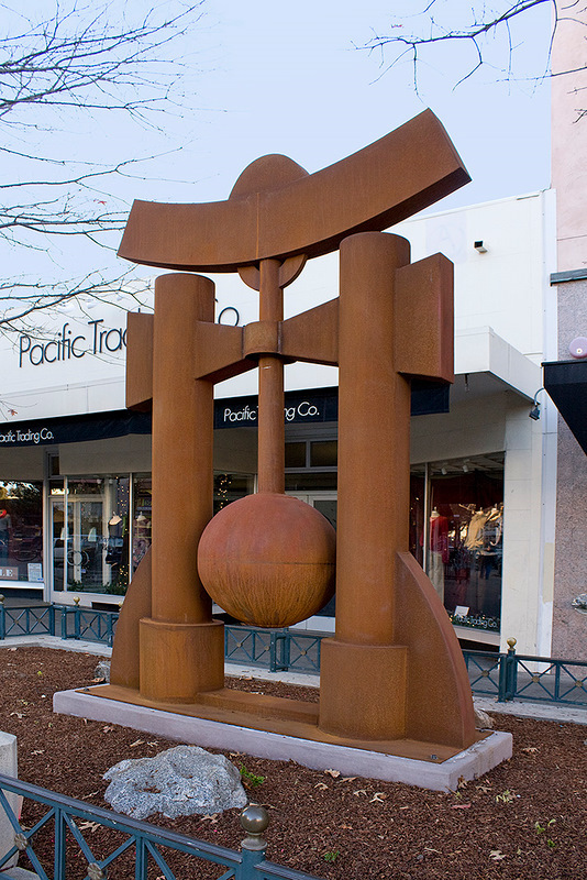 Pendulum | Santa Cruz Economic Development