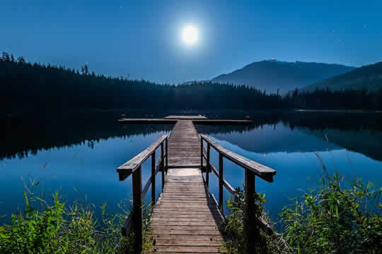 Moon Reading: What it Is and How to Use It