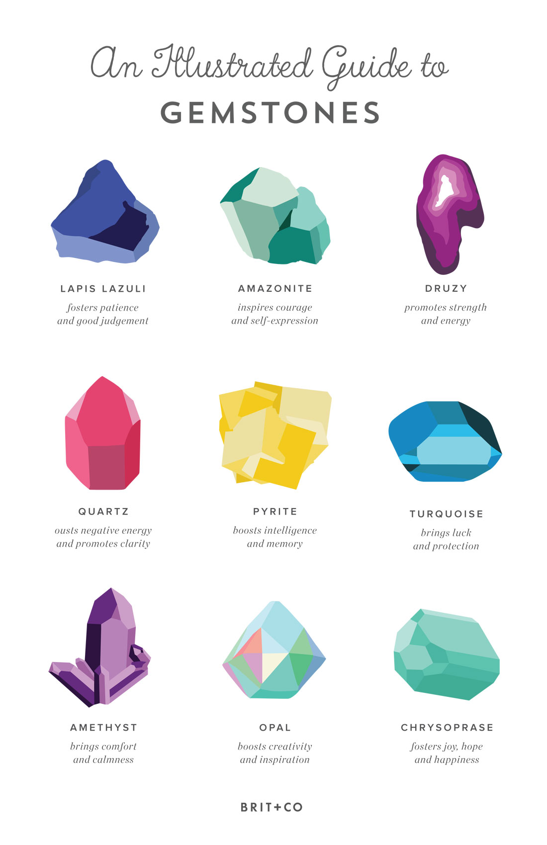 Gemstones Guide With Pictures at Emma Decastro blog