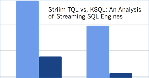Striim TQL vs. KSQL: An Analysis of Streaming SQL Engines - Striim TQL ...
