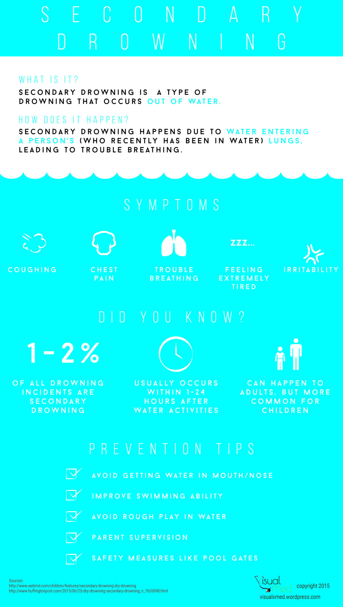 Do You Know About Secondary Drowning ??? - Swim Strong Foundation