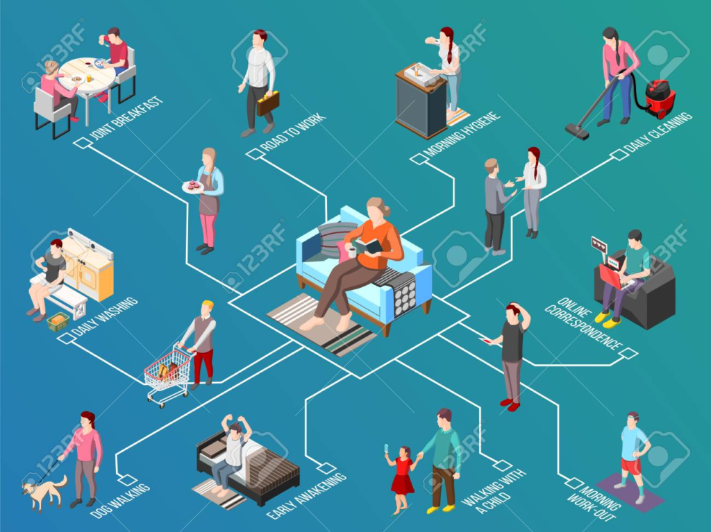 COVID-19 Create A Daily Structure - Swim Strong Foundation