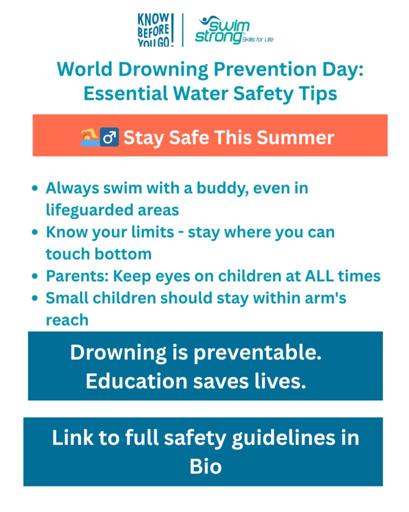 Water Safety Awareness: A Community Effort for World Drowning ...