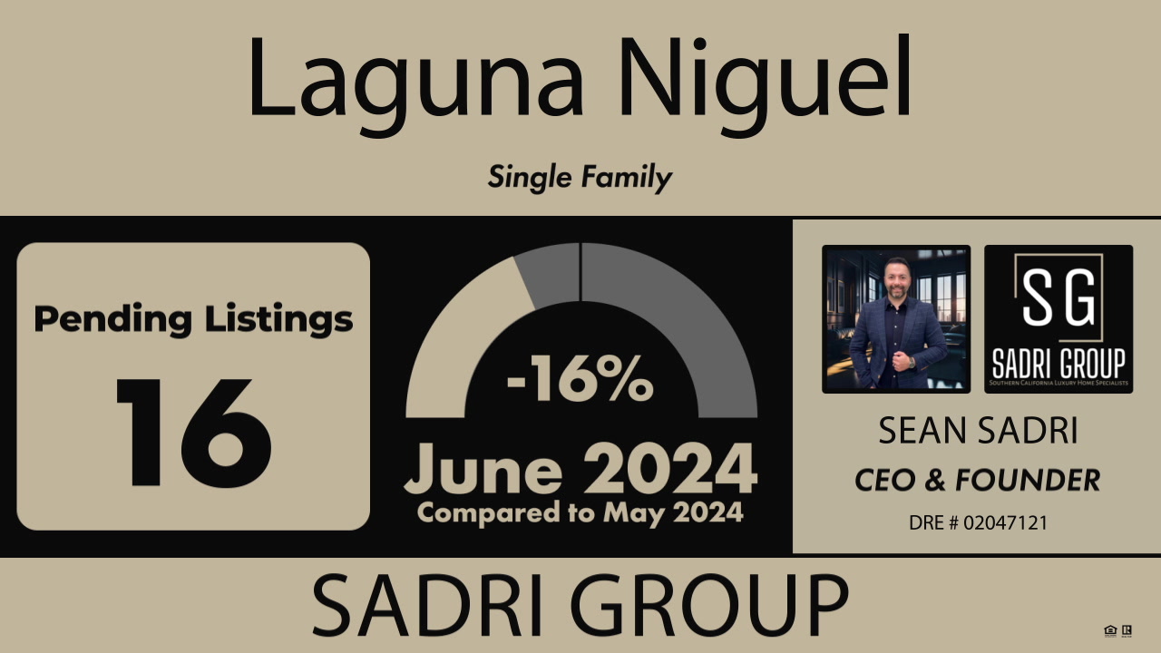 Sadri Group | Feed Item