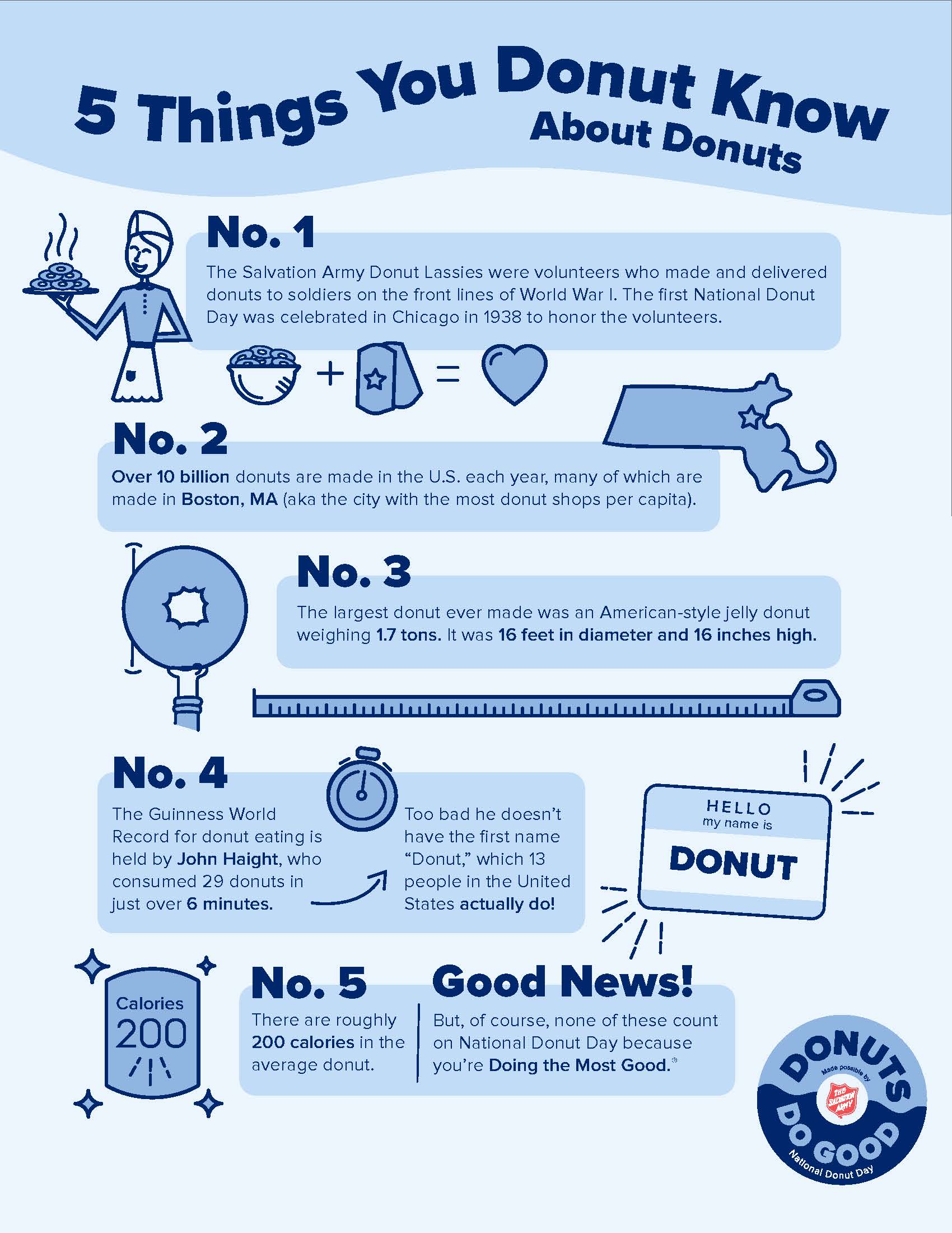 National Donut Day 2022 - Silicon Valley