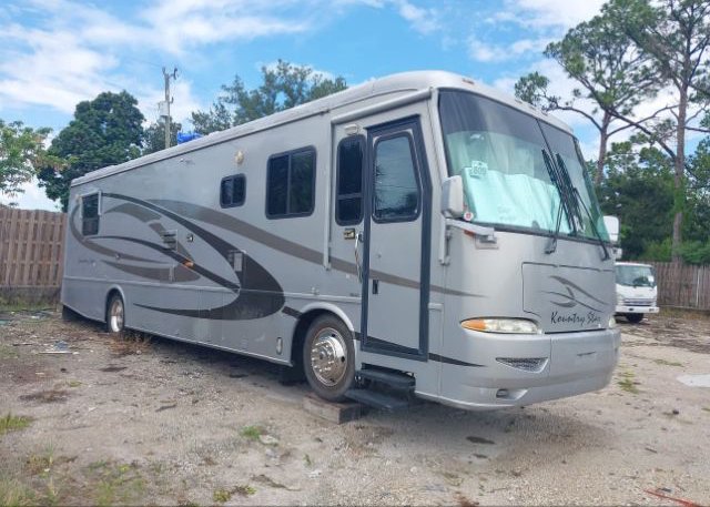 Salvage Rvs for Sale in Online Auctions at Salvagebid