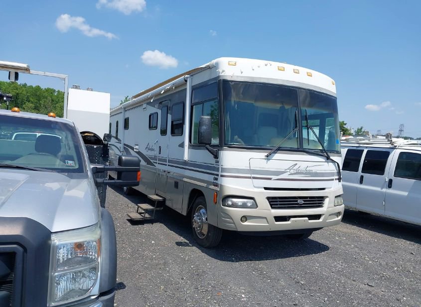 Sold 2003 WORKHORSE CUSTOM CHASSIS MOTORHOME CHASSIS W22 in ...