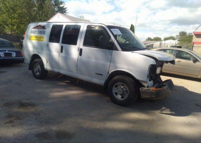 Salvage Trucks for Sale | Buy Box & Classic Trucks in Online Auctions ...