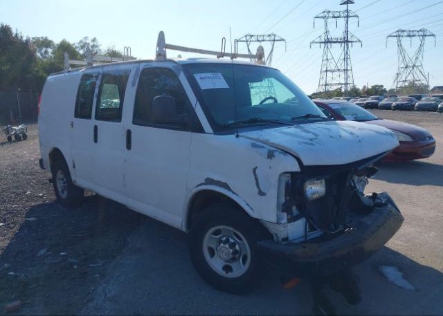Salvage Trucks for Sale, Wrecked & Crashed Trucks for Sale - Salvagebid
