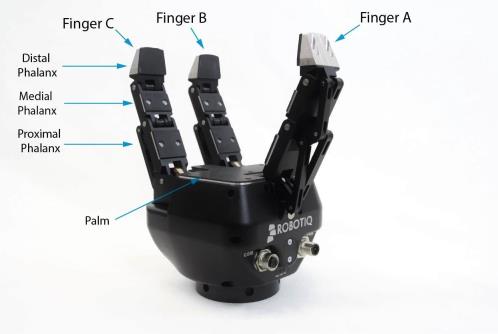 3-Finger Adaptive Robot Gripper